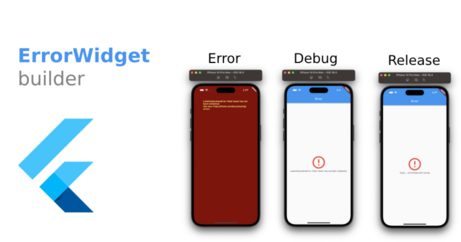 Crafting a Robust Error Handling System in Flutter with Custom Widgets - DevOps Support