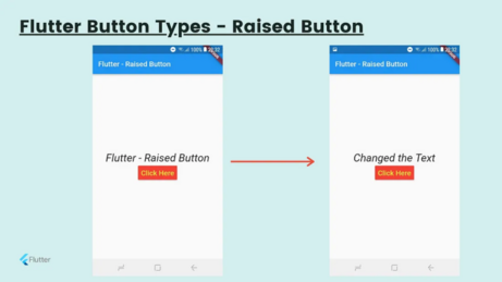 Some Flutter Button Types with Examples - DevOps Support