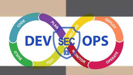 DevSecOps: Integrating Security into Your DevOps Workflow for Better Protection - DevOps Support