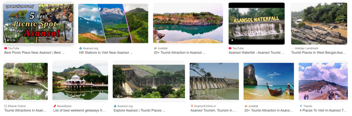 Explore Asansol with Ease Motoshare’s Bike and Car Rentals Now in Your City - DevOps Support