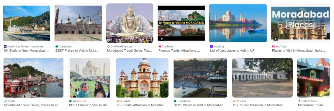 Discover Moradabad with Ease Using Motoshare’s Bike and Car Rentals ...