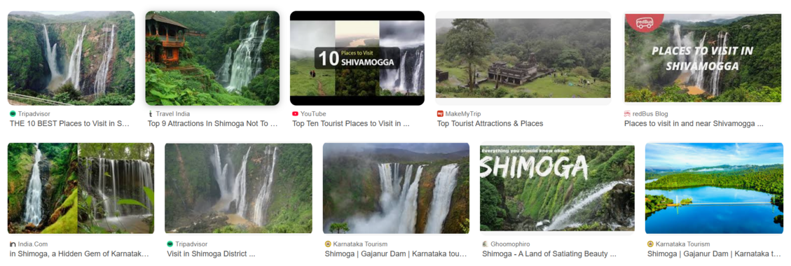 Discover Shimoga (Shivamogga) Effortlessly with Motoshare’s Bike and ...