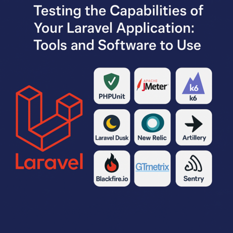 Testing the Capabilities of Your Laravel Application: Tools and ...